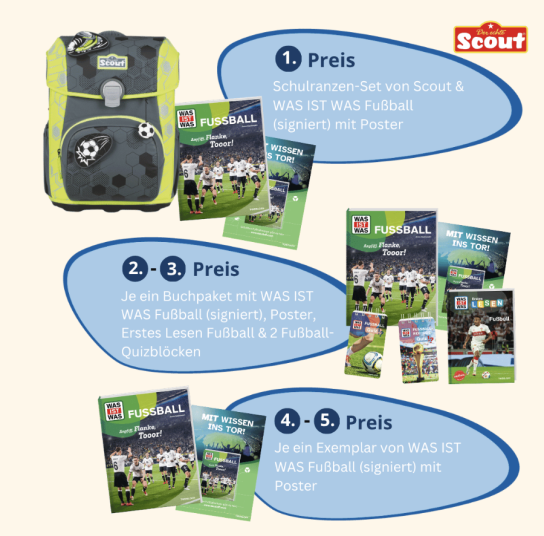 Tessloff Verlag - Schulranzen von Scout und Buchpaekte